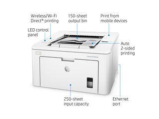 HP LaserJet Pro M203dw